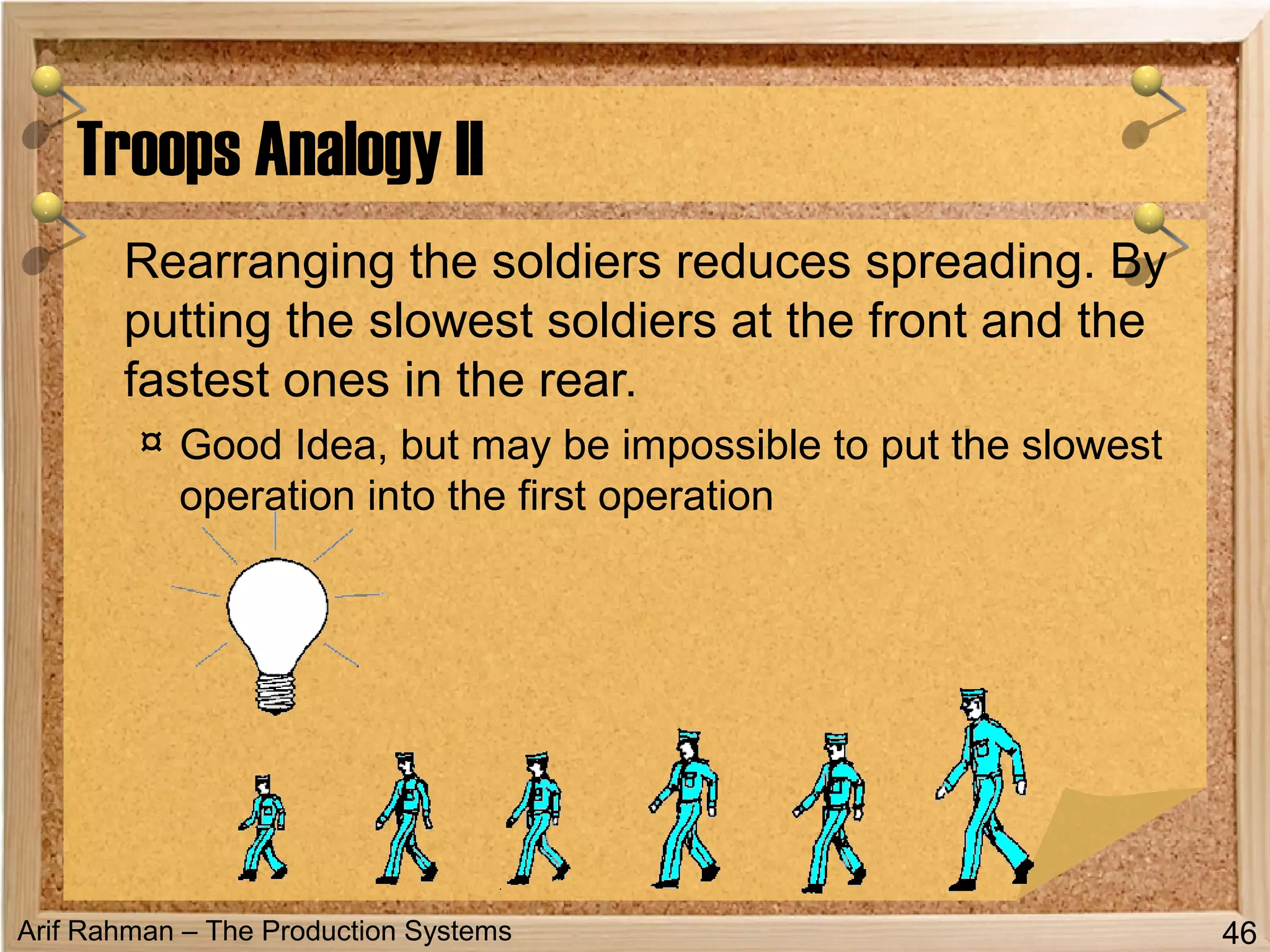 14 synchronous manufacturing | PPT