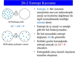 14Termodinamik.ppt