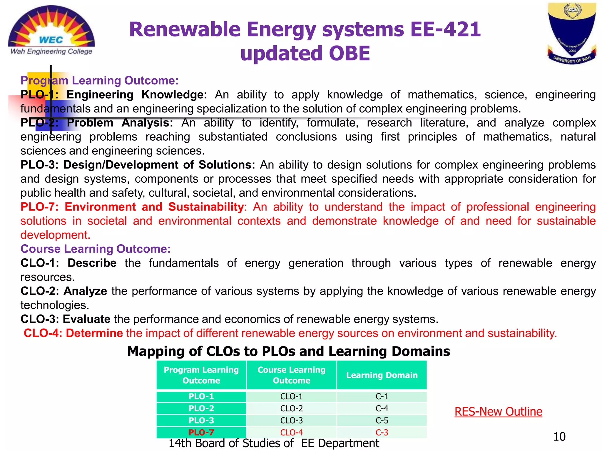 14th BOS Presentation.pptx