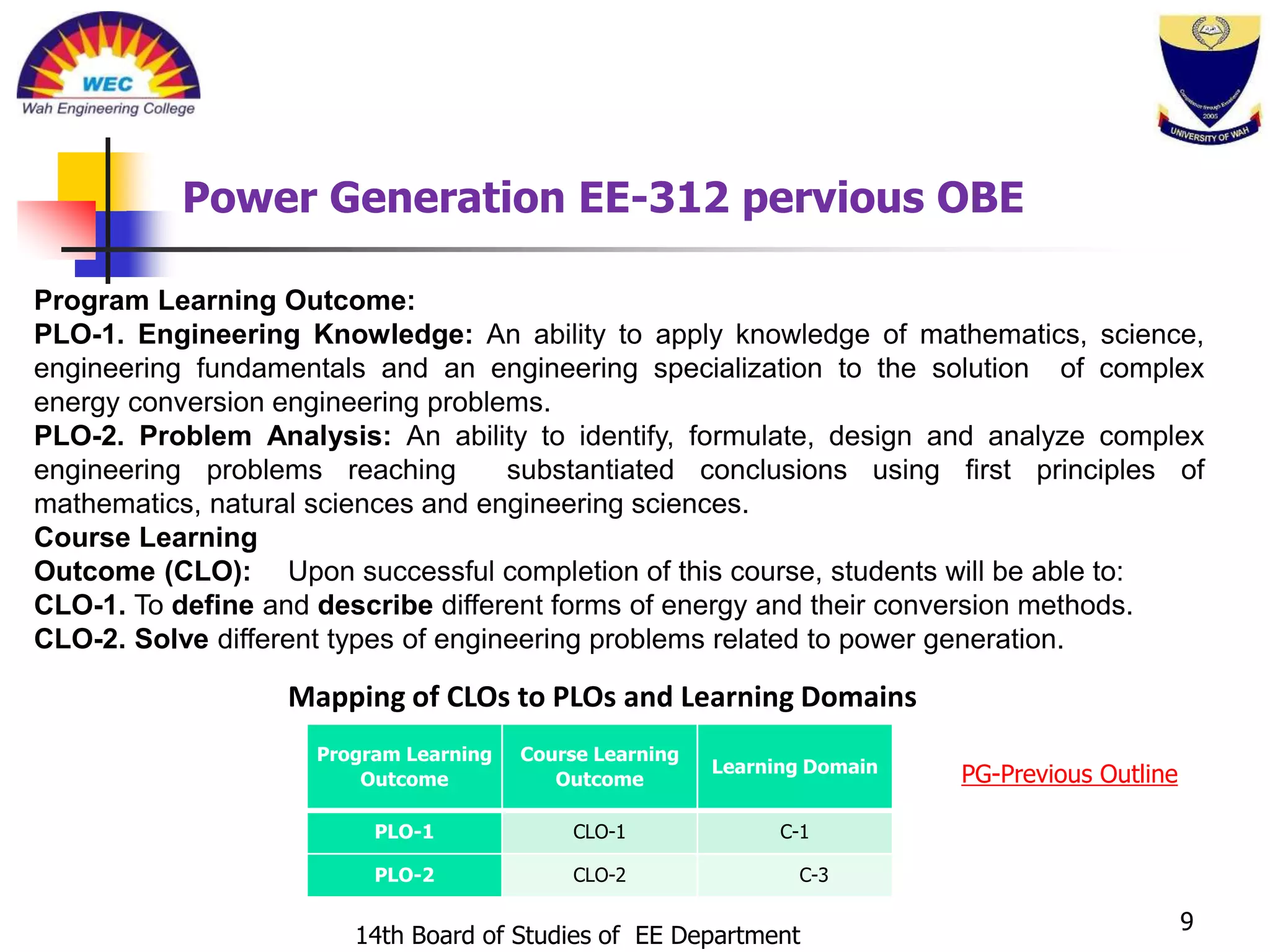 14th BOS Presentation.pptx