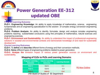 14th BOS Presentation.pptx
