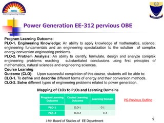 14th BOS Presentation.pptx