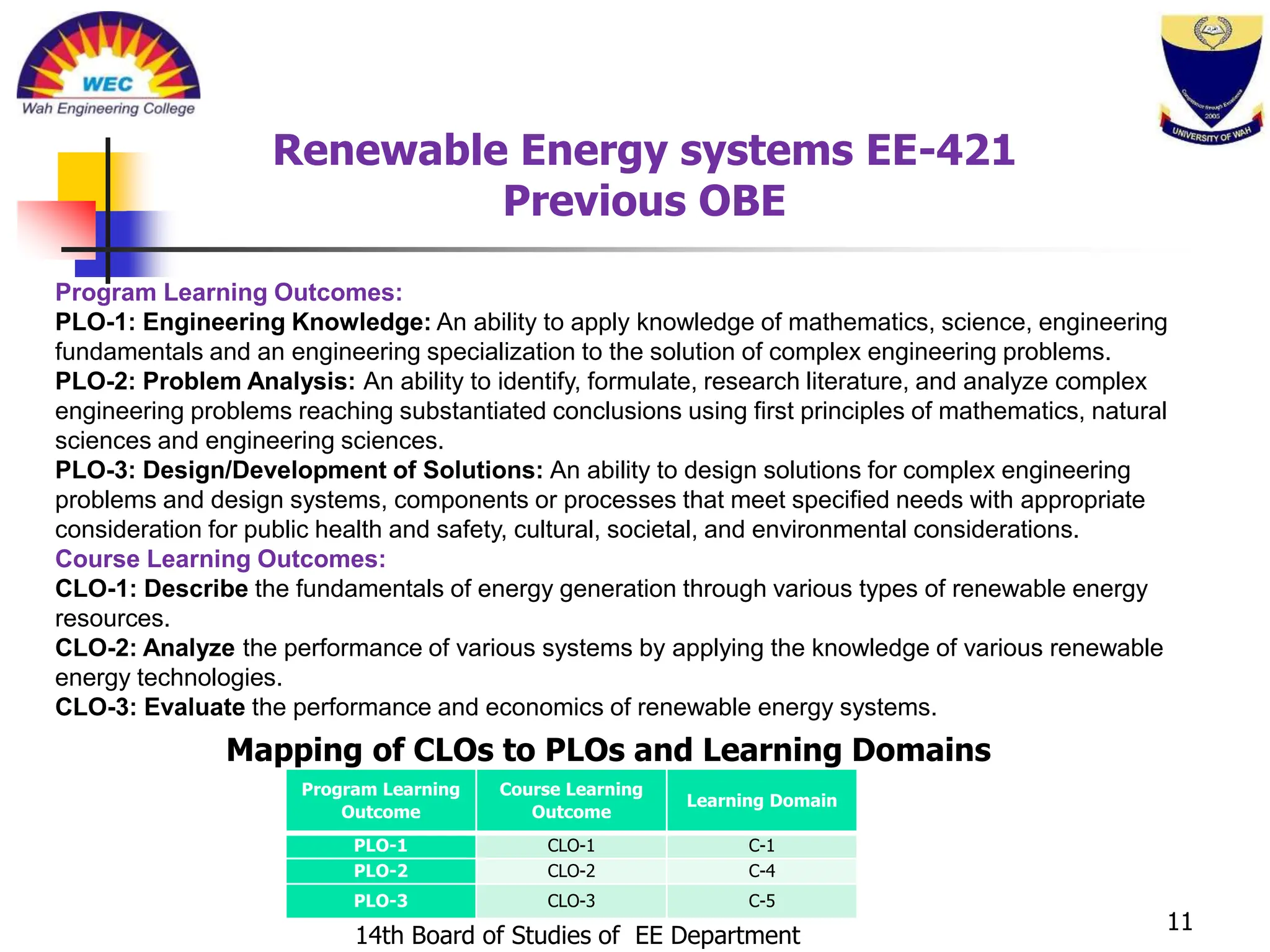 14th BOS Presentation for engineering.pptx