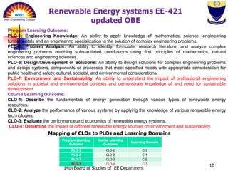 14th BOS Presentation for engineering.pptx | Educational Assessment ...