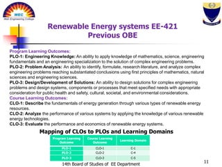 14th BOS Presentation for engineering.pptx