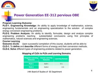 14th BOS Presentation for engineering.pptx