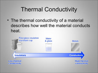 14 thermal physics thermal properties of matter | PPT