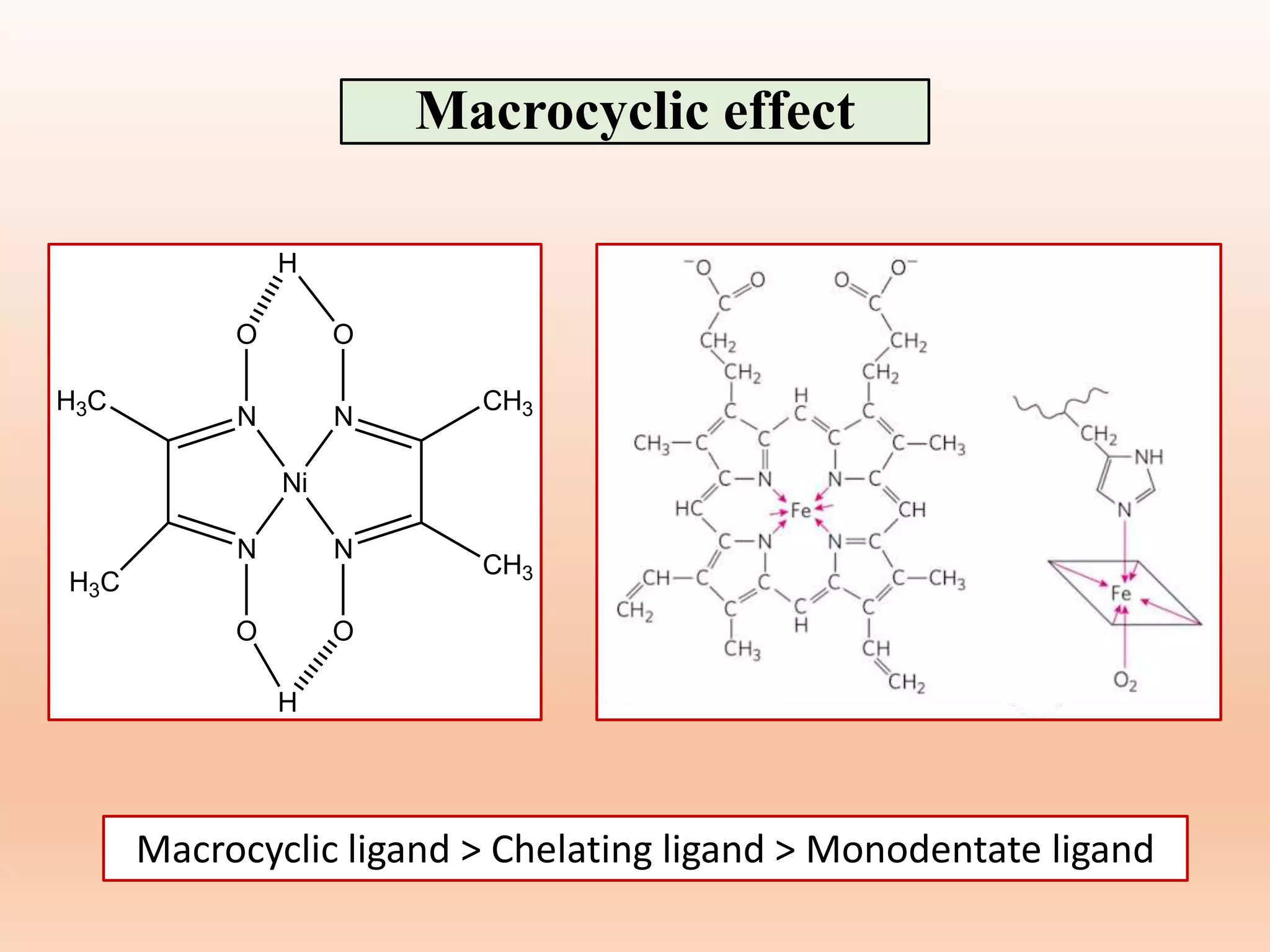 Thermodynamic and kinetic stability, Part 5.pptx | Chemistry | Science
