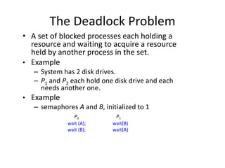 14th November - Deadlock Prevention, Avoidance.ppt
