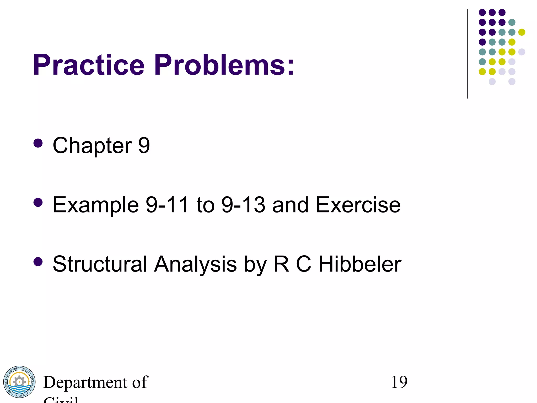 14 three moment equation | PPT