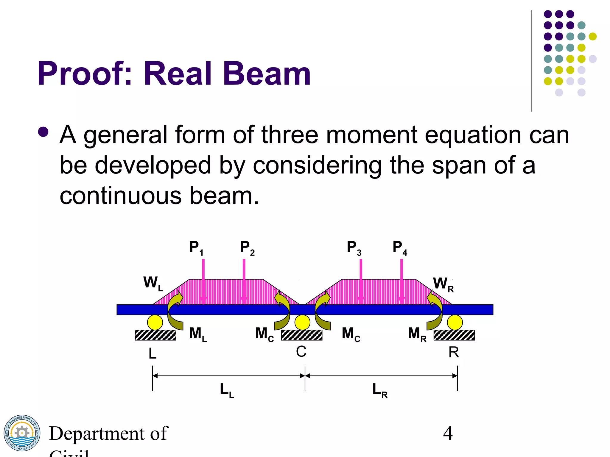14 three moment equation | PPT