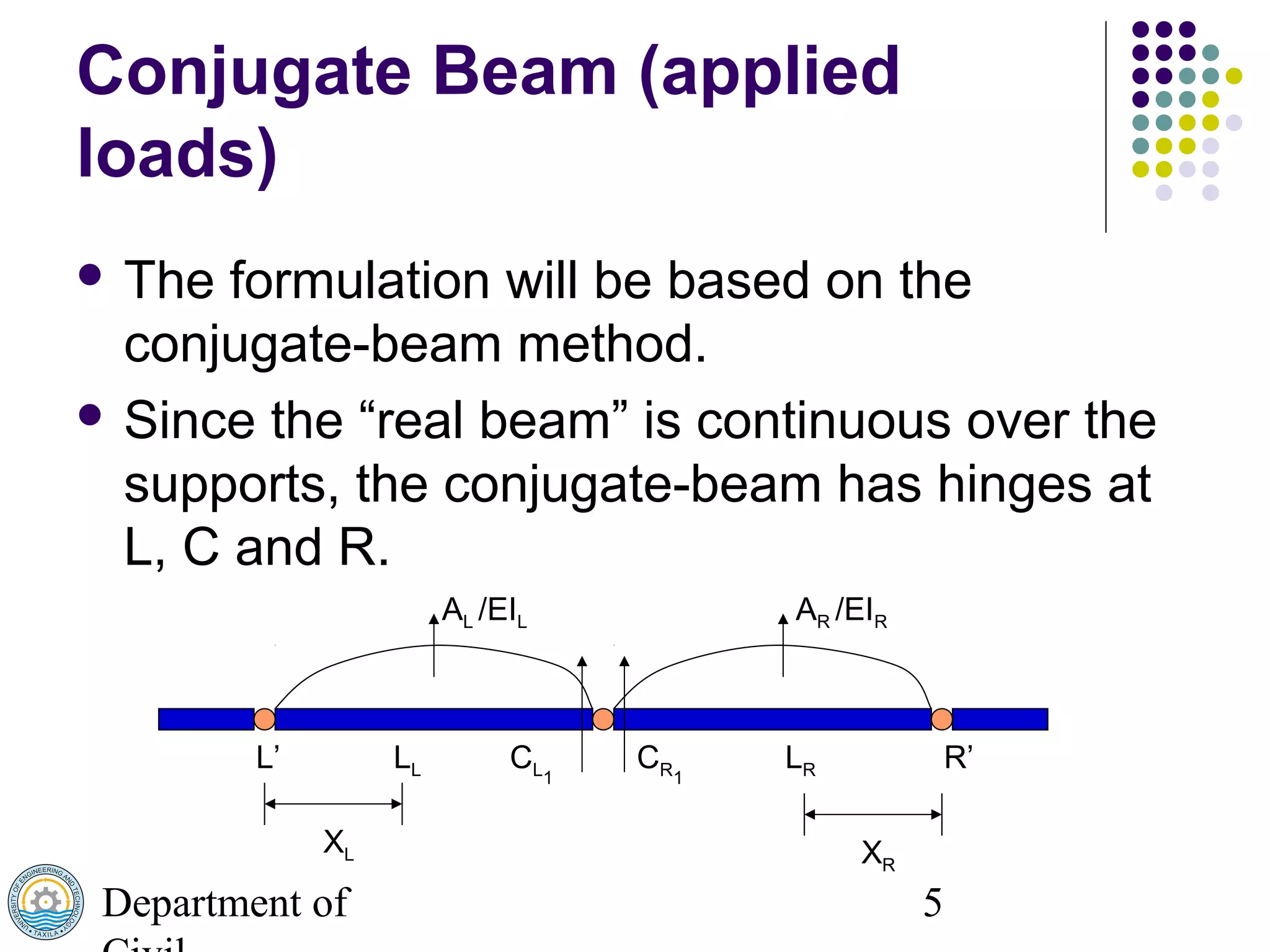 14 three moment equation | PPT
