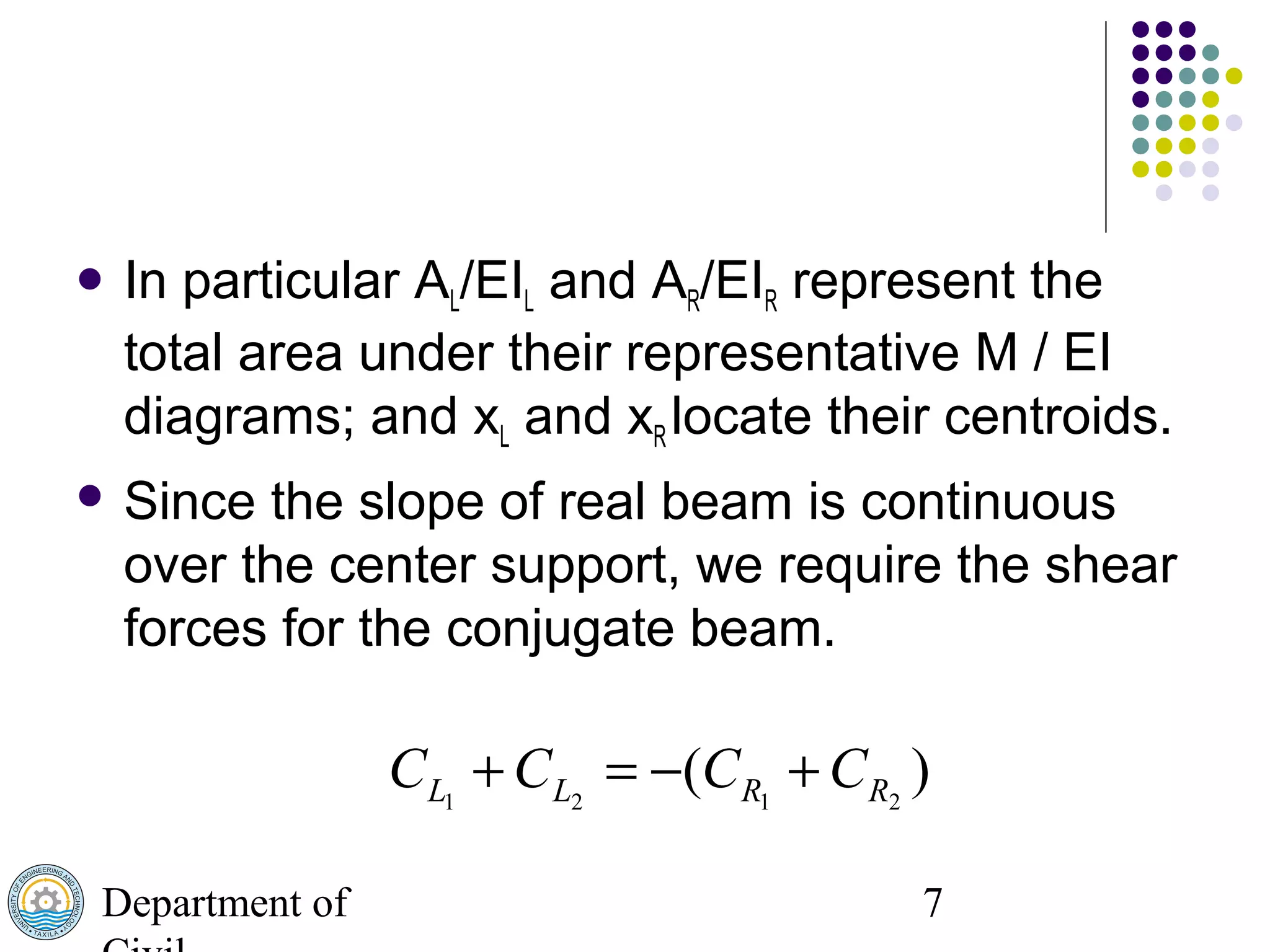 14 three moment equation | PPT