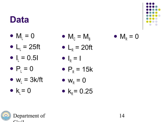 14 three moment equation | PPT