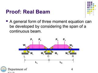14 three moment equation | PPT