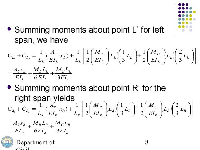 14 three moment equation