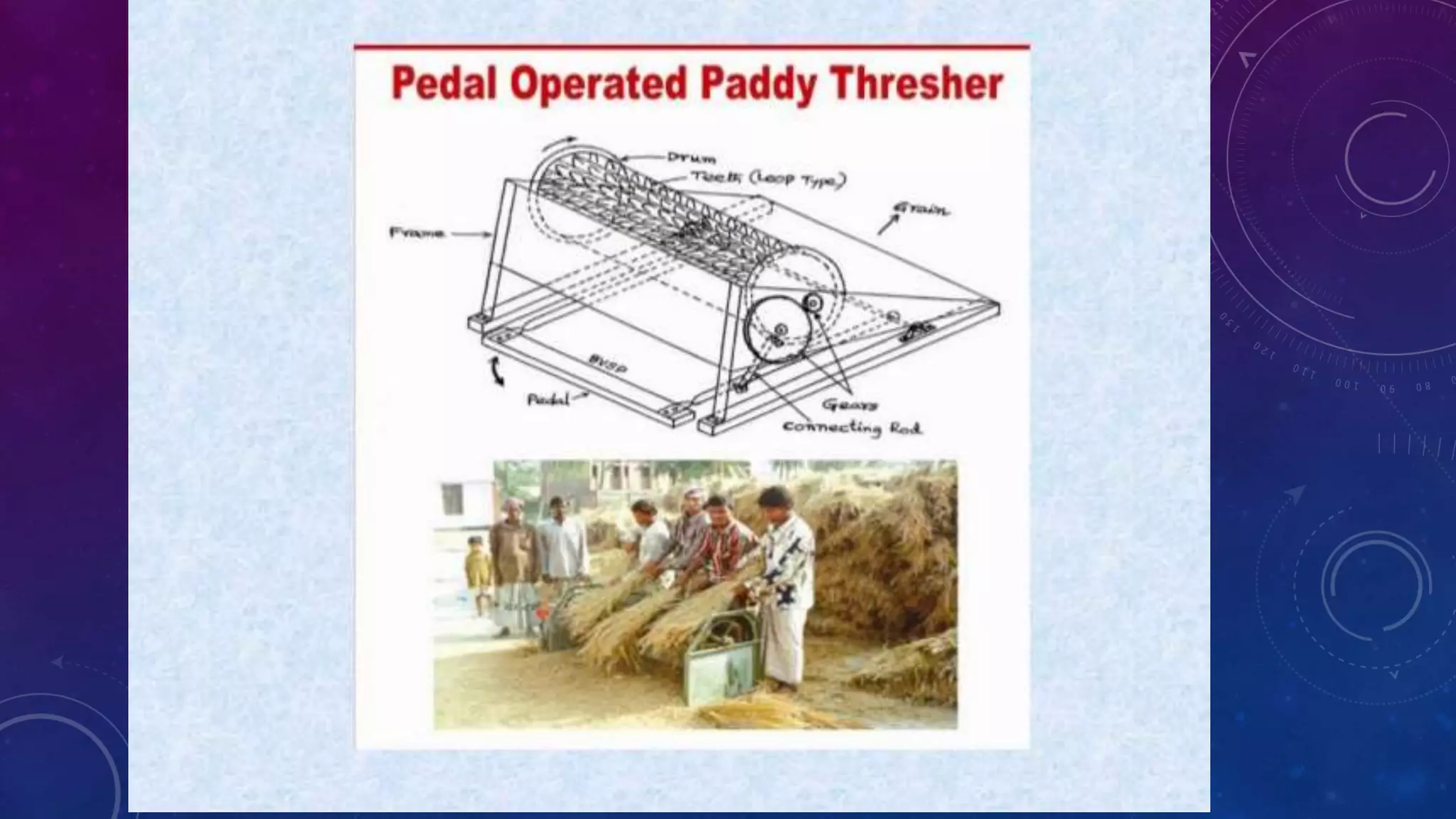Threshers | PPTX