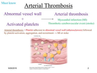 Thrombophilia.ppt