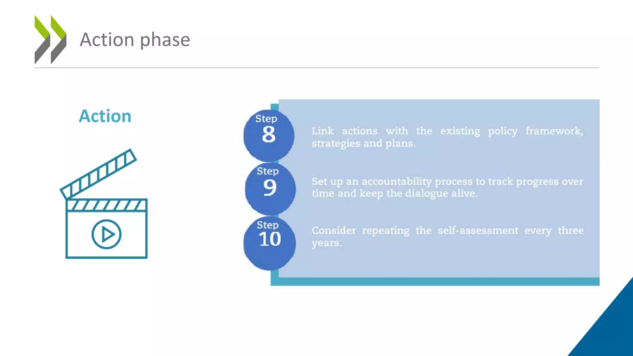 OECD Capacity Development Toolkit for Self-Assessment, OECD | PPT