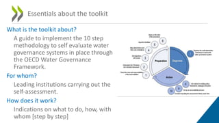 OECD Capacity Development Toolkit for Self-Assessment, OECD | PPT