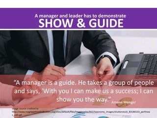 14 timeless quotes for managers as leaders | PPTX