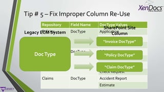 14 tips for planning a ecm content migration to share point | PPT