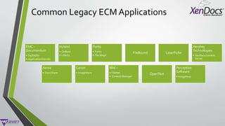 14 tips for planning a ecm content migration to share point | PPT