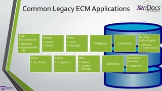 14 Tips for Planning ECM Content Migration to SharePoint | PPTX