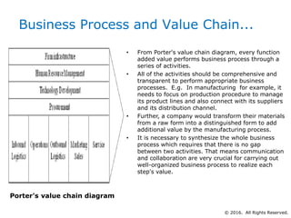 Factors influencing Process Design and Process Analysis | PDF