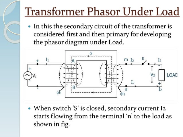 TRANSFORMER_PHASORS.pptx