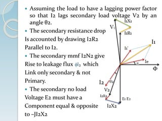 TRANSFORMER_PHASORS.pptx