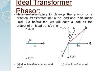 TRANSFORMER_PHASORS.pptx