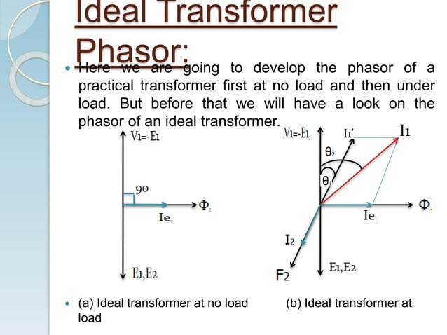 TRANSFORMER_PHASORS.pptx