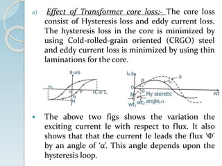 TRANSFORMER_PHASORS.pptx
