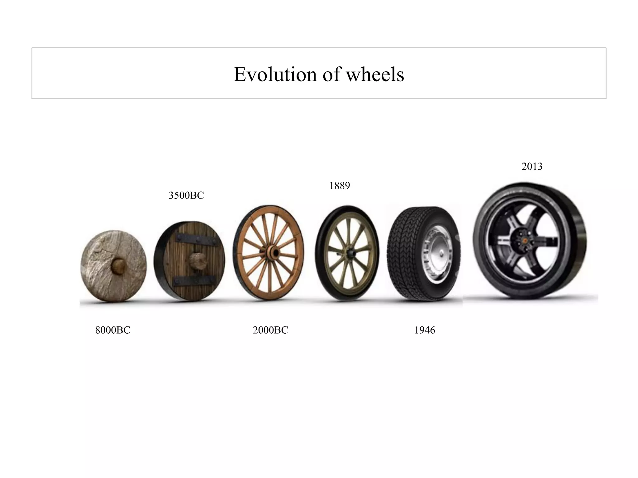 Presentation: Wheels tyres and bearings | PDF