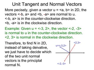 14 unit tangent and normal vectors | PPT