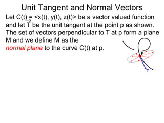 14 unit tangent and normal vectors | PPT