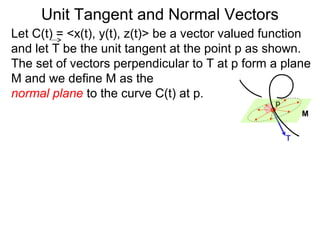 14 unit tangent and normal vectors | PPT