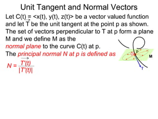 14 unit tangent and normal vectors | PPT
