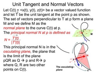 14 unit tangent and normal vectors | PPT
