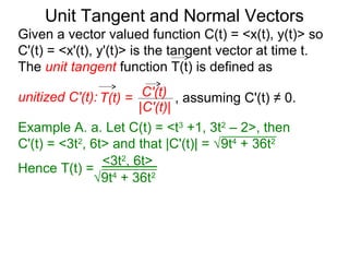 14 unit tangent and normal vectors | PPT