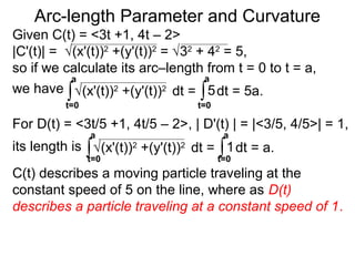 14 unit tangent and normal vectors | PPT