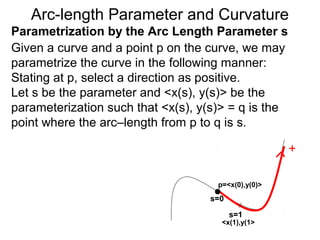 14 unit tangent and normal vectors | PPT