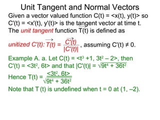 14 unit tangent and normal vectors | PPT