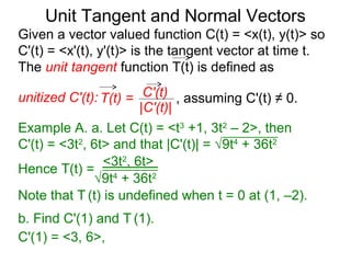 14 unit tangent and normal vectors | PPT