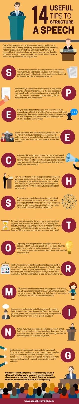 14 useful tips to structure a speech like a pro. | PDF