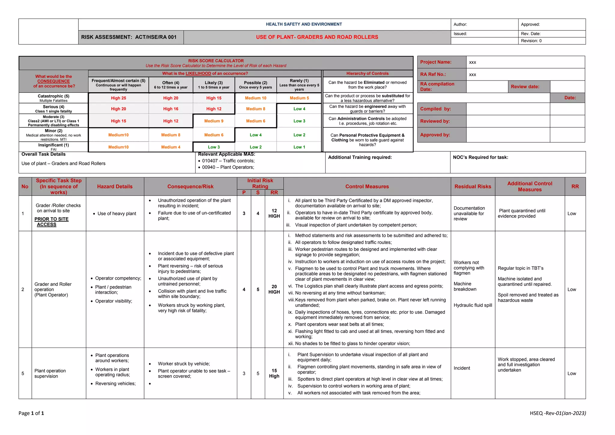 14 Use of Plant- Graders and road rollers Risk Assessment Templates.docx