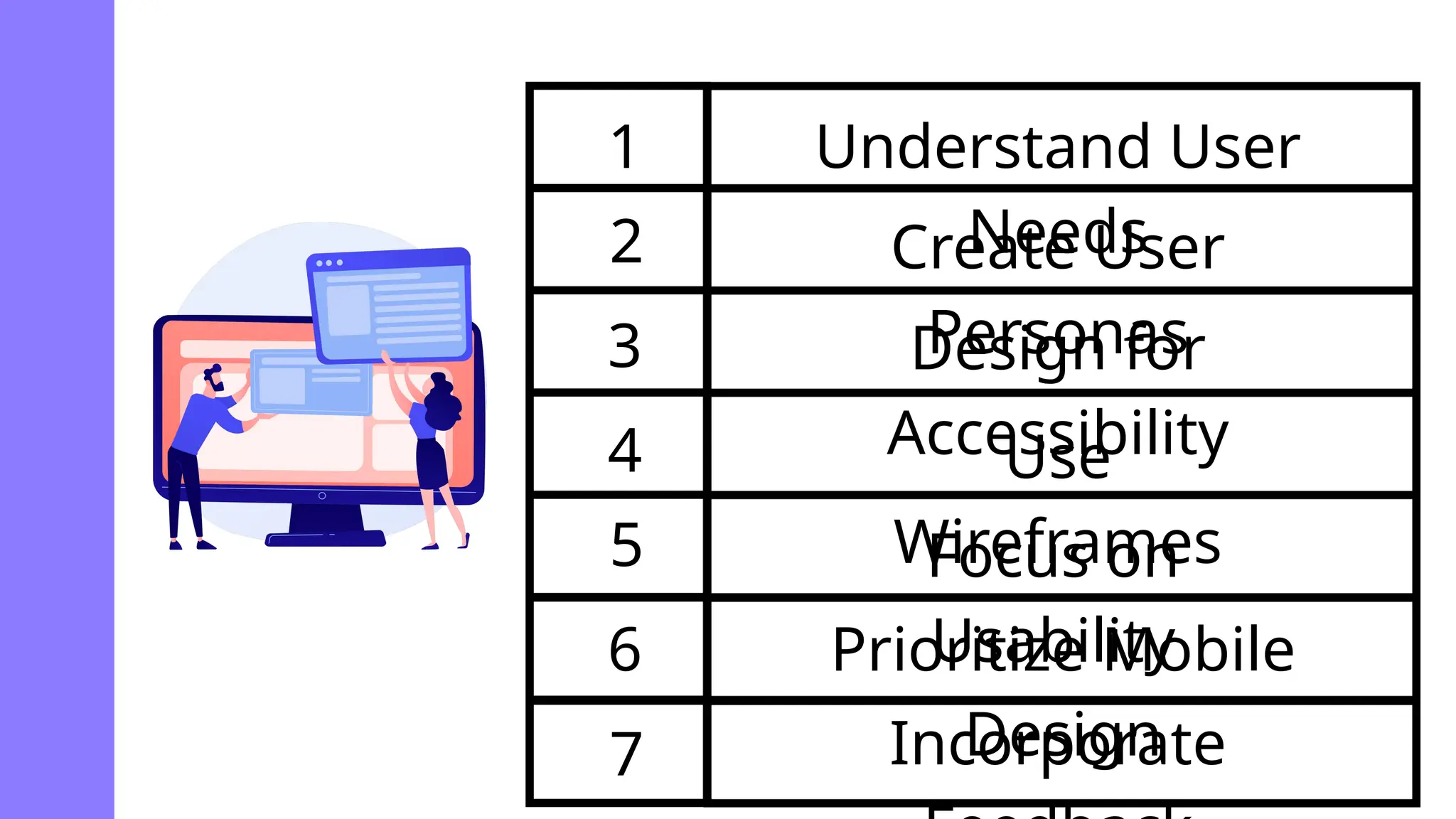 14 UX-UI Design Tips For Your Next Project.pptx