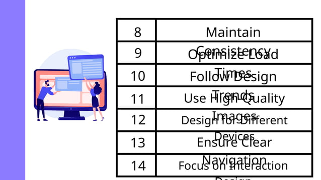 14 UX-UI Design Tips For Your Next Project.pptx