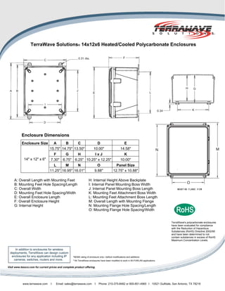14x12x6 hcvp polycarbonate enclosures | PDF
